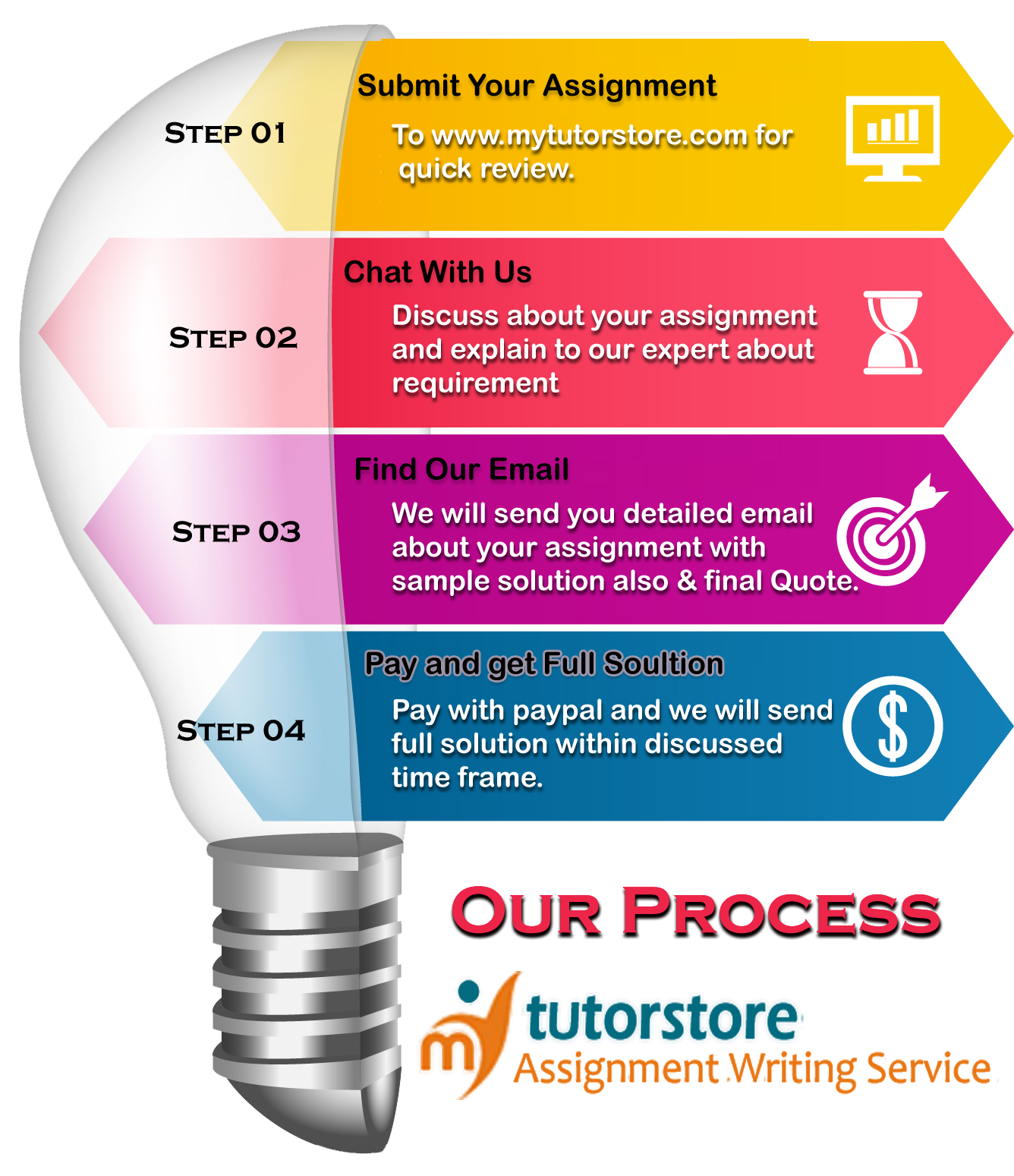 Email Homework Help Service Homework And Coursework Help